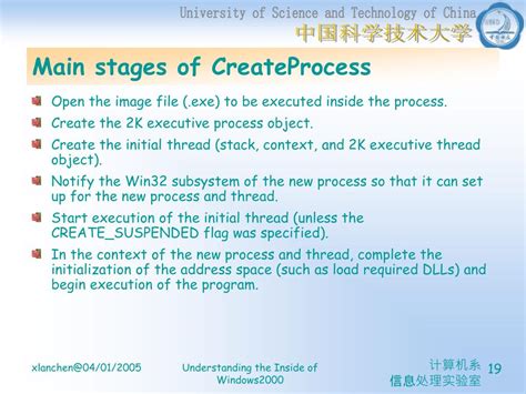 Image result for How to Create Processes