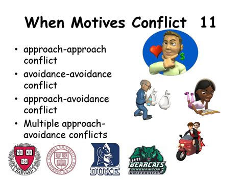 Image result for Approach-Avoidance Conflicts