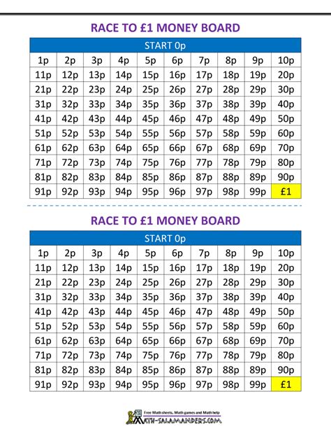 Image result for Counting Money Math Games