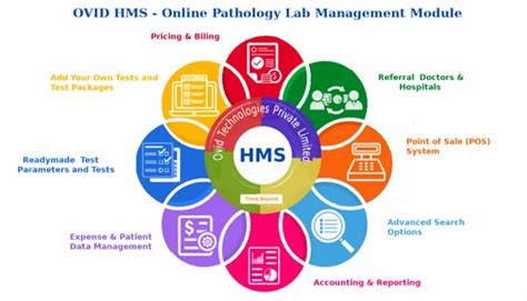 Image result for Free Lab Management Software