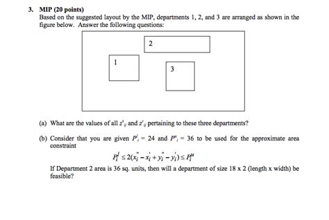 Image result for MIP Coding Challenge