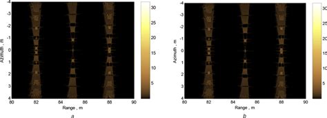 Image result for Java Sub Array
