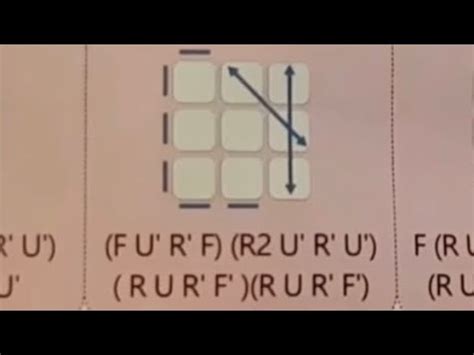 Image result for 4x4 Reduction Method Jperm