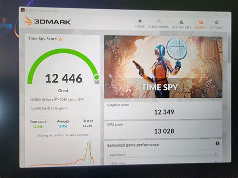 Image result for Alienware M15 RTX 3080 Test