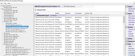 Image result for SCM Example