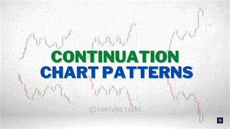 Continuation Chart Patterns