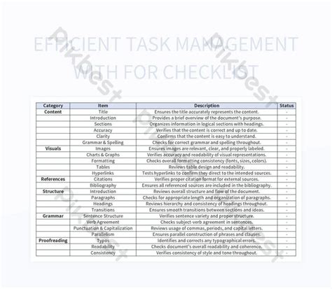 Image result for Task Checklist