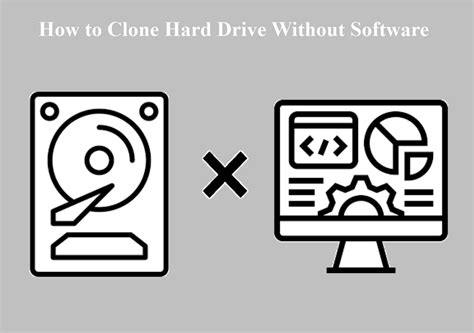 Image result for How to Clone GitHub Project