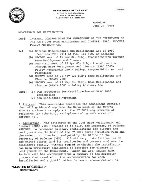 Image result for Memorandum Format