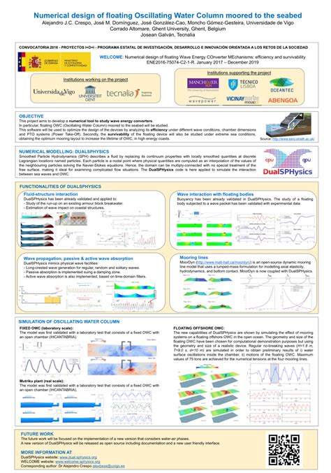 Image result for Oscillating Water Column Design