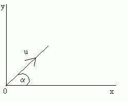 Image result for Projectiles a Level Maths