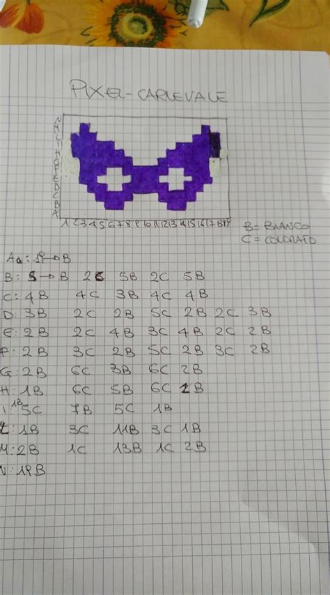 Image result for Pixel Coding