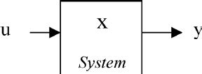 Image result for Dynamic System Model
