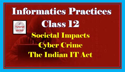 Image result for Class 12 IP Chapter 6