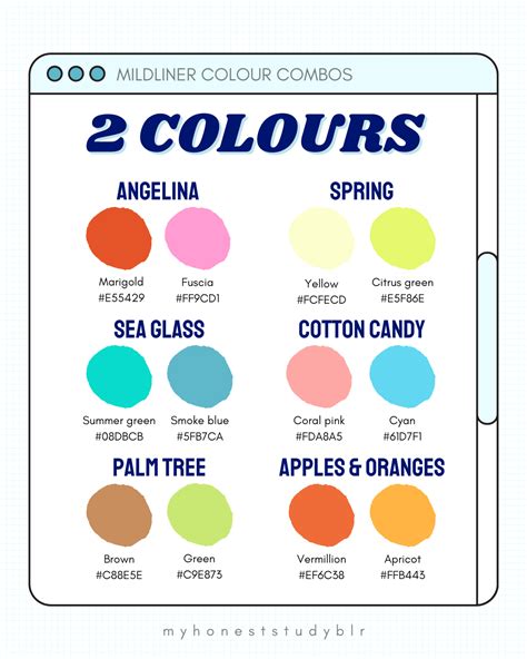 Image result for Ml Color Codes