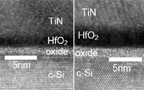 Image result for HfO2 ALD Intel