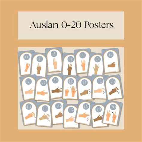 Image result for How to Learn Auslan Numbers