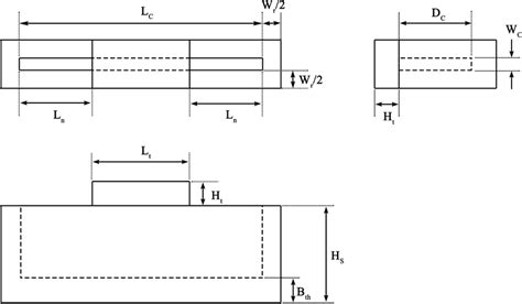 Image result for Volume of Unit Cell