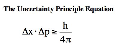 Image result for Uncertainty Principle Formula