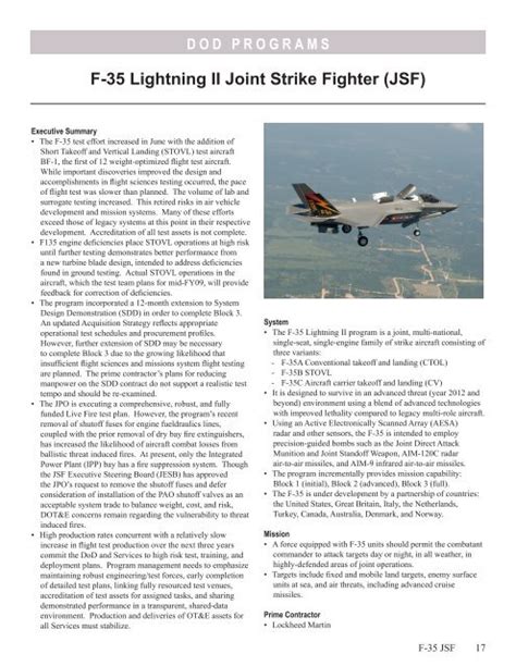 Image result for F-35 JSF