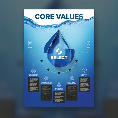 Image result for Core Values Poster Design