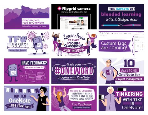 Image result for Frenso Ed Tech OneNote