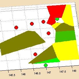 Image result for Mesh to Control Humidity