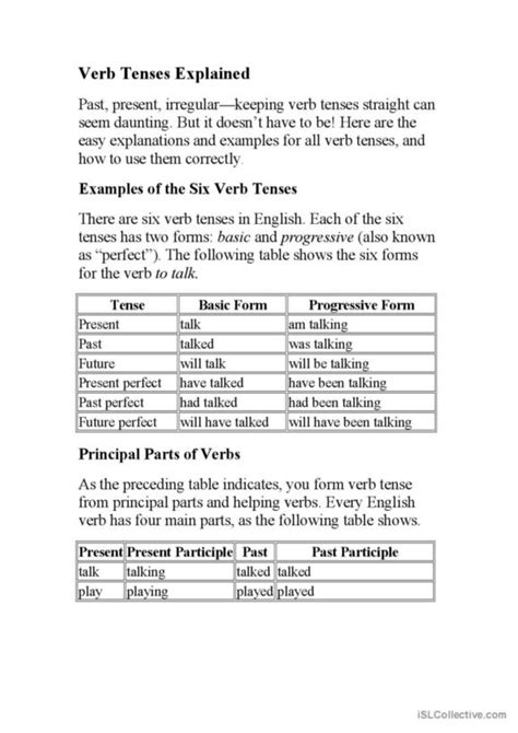 Image result for Explaining Tense