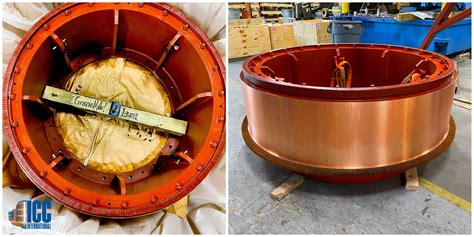 Image result for Commutator Brackets