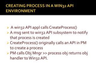 Image result for WMI CreateProcess