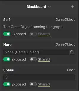 Image result for Behavior Graph