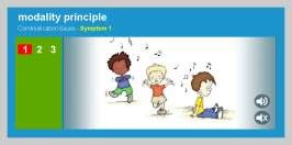 Image result for Modality Principle Example