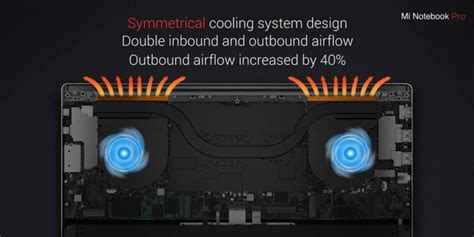 Image result for MI Notebook Pro USB Boot Installation