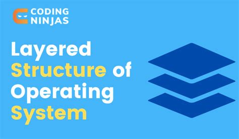 Image result for Layers of Operating System