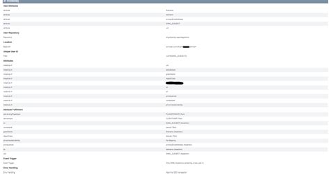 Image result for Ping Fed Code