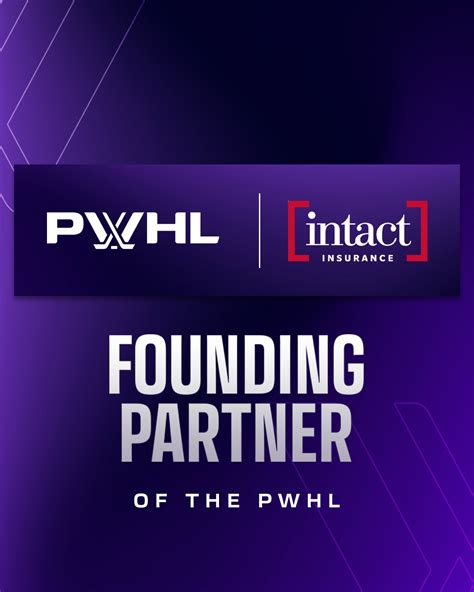 Image result for Intact Insurance Short Video