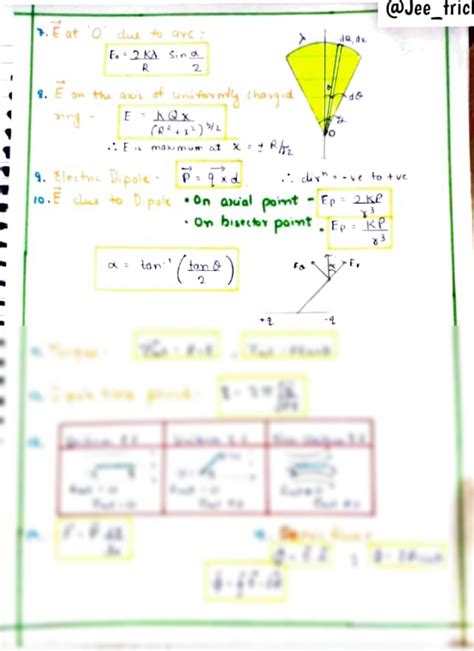 Image result for Physics Electrostatic 12th Class Notes