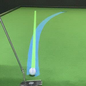 Image result for Putting Sam PuttLab