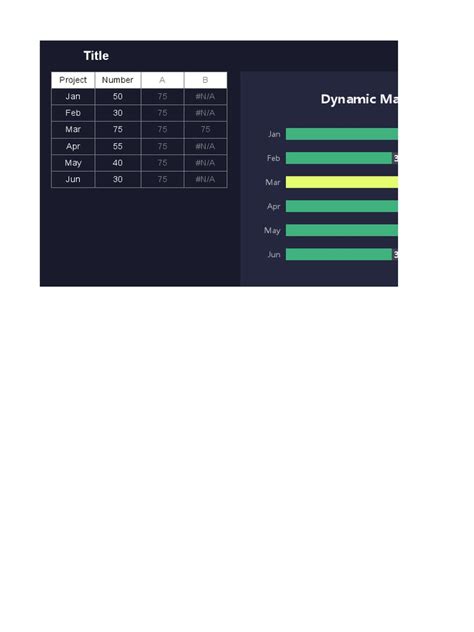 Horizontal Bar Chart | PDF