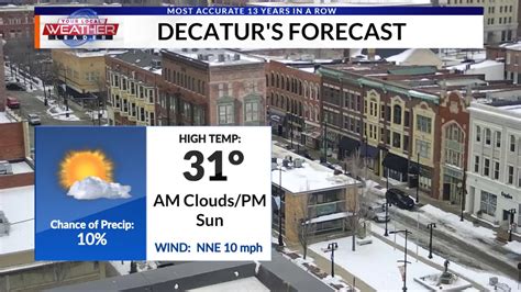 Decatur and Central Illinois Weather – WCIA 3