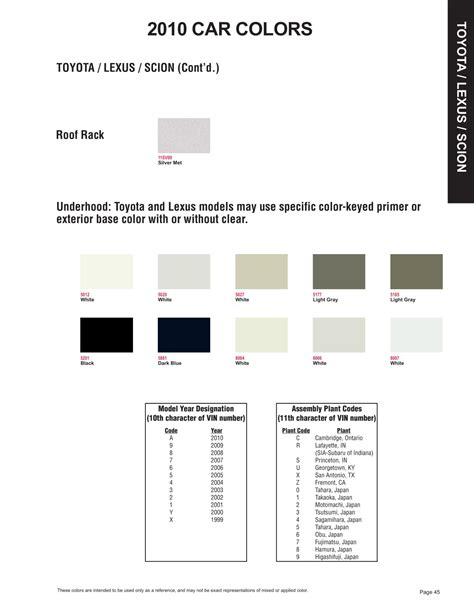 Image result for Lexus Color Code Chart