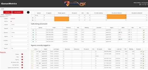 Image result for Open Source PBX Software