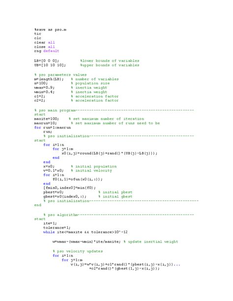 Image result for MATLAB PSO Methods