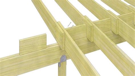 Image result for Splicing Timber Beams