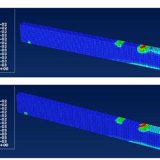 Image result for Plastic Process EQ