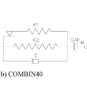 Image result for Spring Dampener Inventor How To