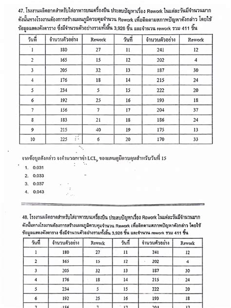 Control Chart Additional Examples | PDF
