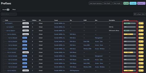 Image result for Status Deprecated NetBox