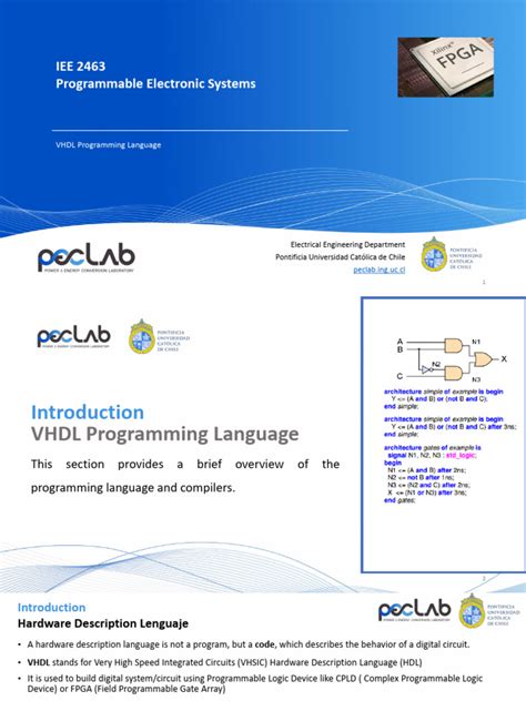 Image result for VHDL Language Programming