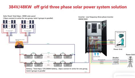 Image result for Solar System Connection of 3KVA